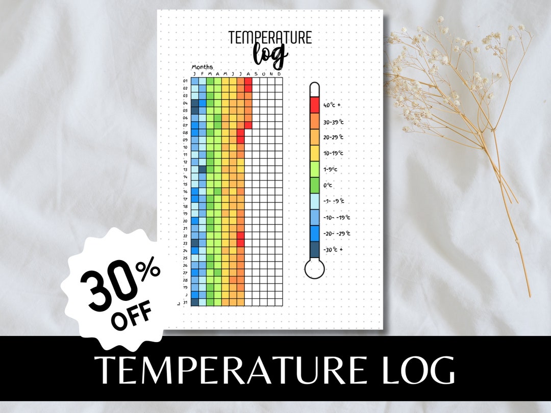 Temperature Log A5 Journal Page Printable Tracker Temperature Tracker ...