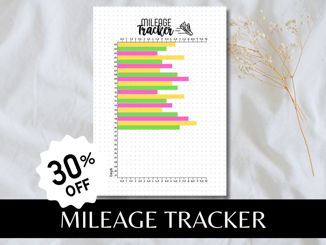 Mileage Tracker A5 Journal Page Fitness Tracker Health Tracker ...