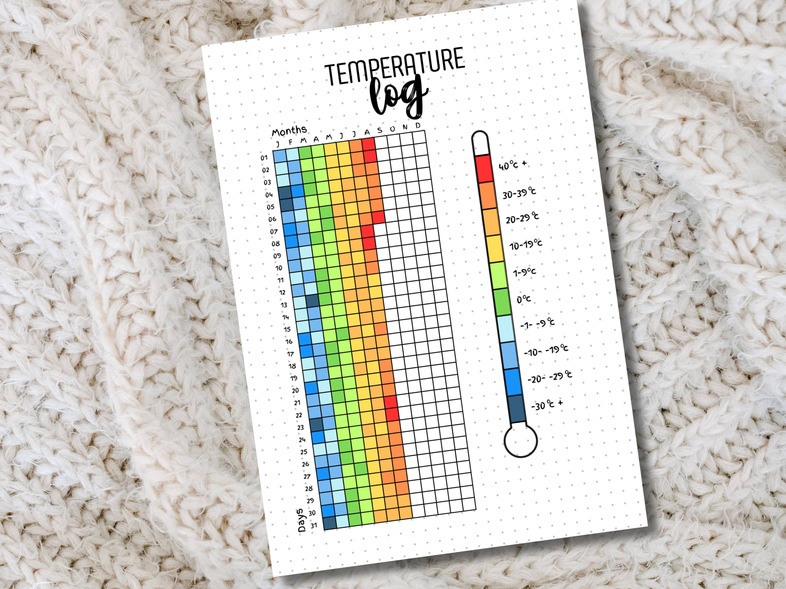 Temperature Log A5 Journal Page Printable Tracker Temperature Tracker ...
