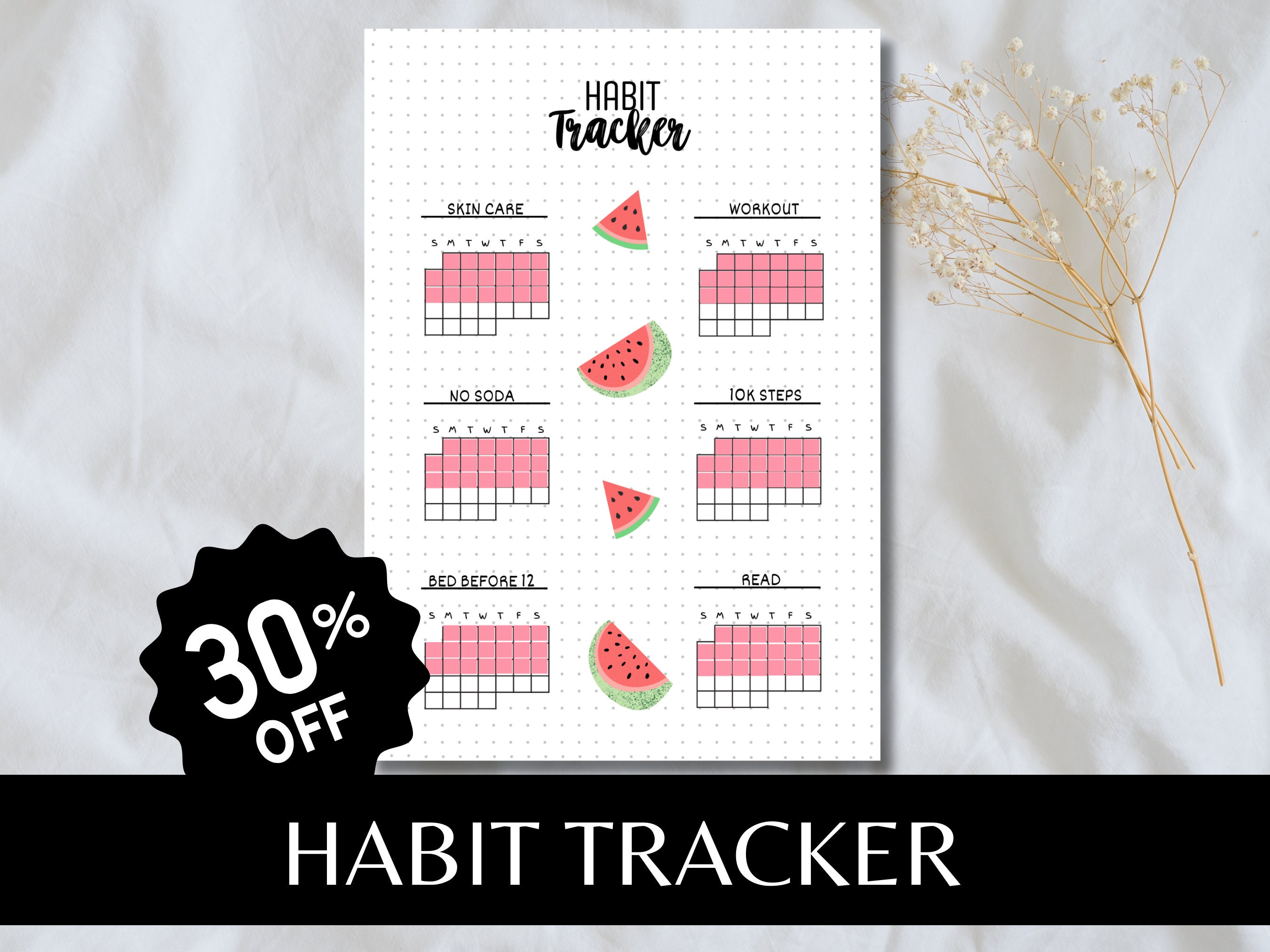 Habit Tracker, A5 Journal, Customisable, Positive Habits, Negative ...