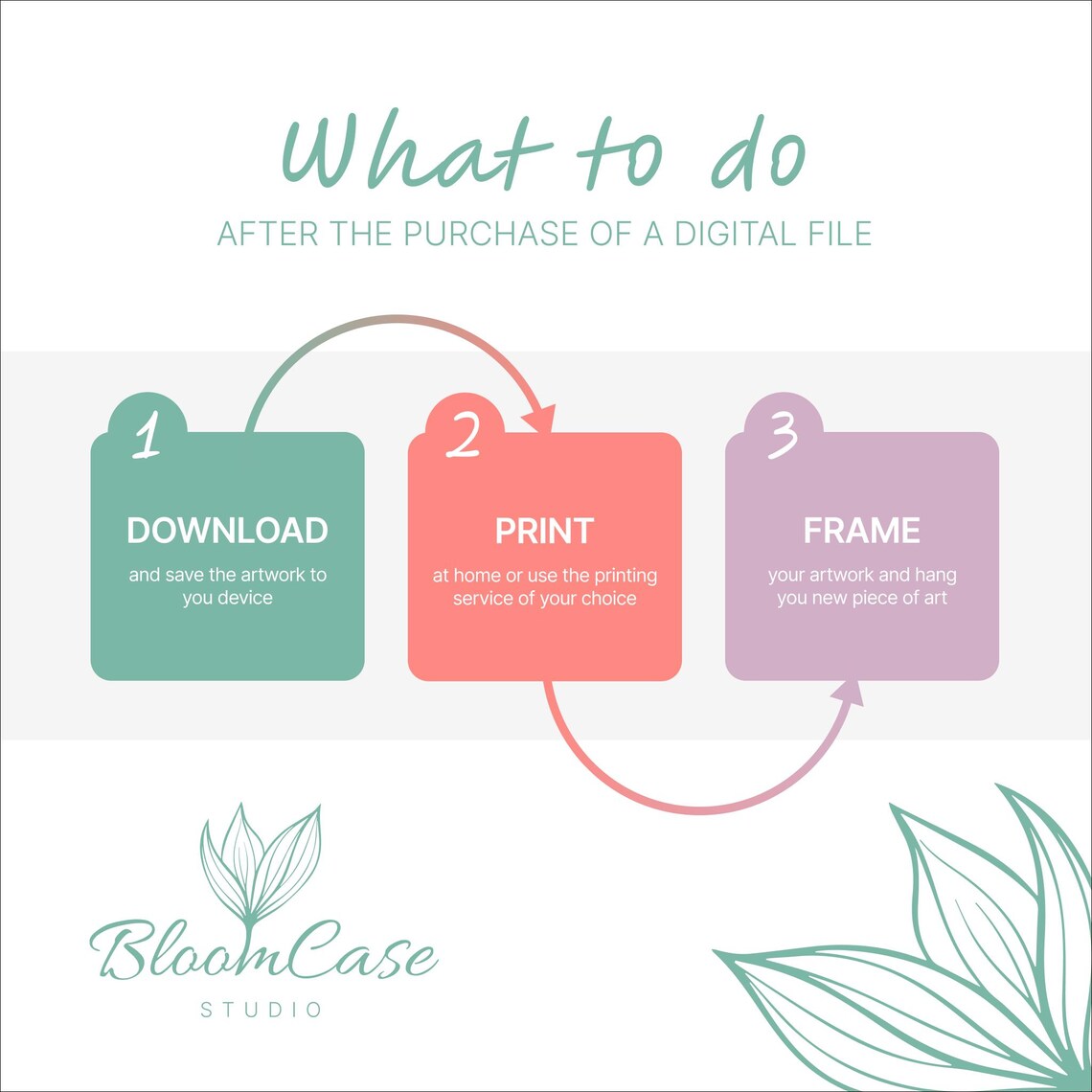Pink Lotus Painting | Large Flower Print | Printable Digital Wall Art ...