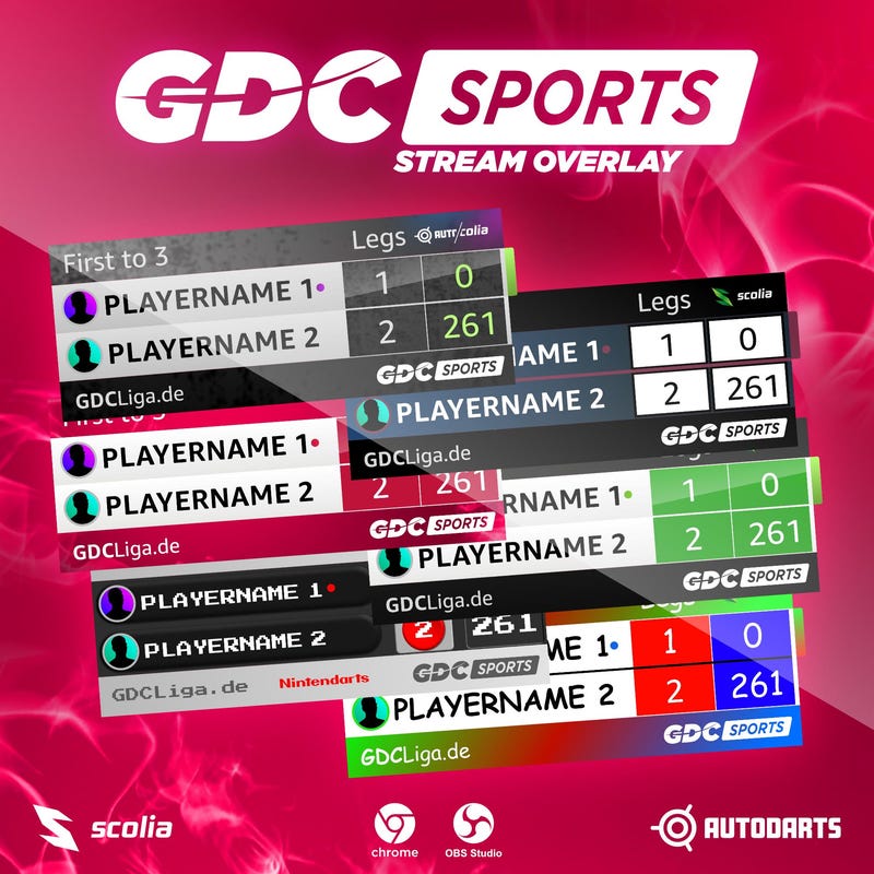 Obs Sports Overlay - Etsy UK