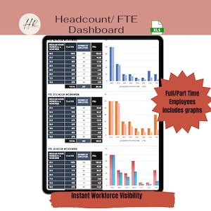 Headcount/fte MS Excel Template Employee Headcount Spreadsheet ...