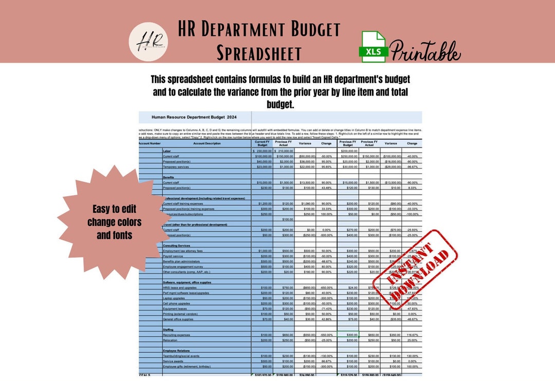 HR Budget Template Editable Excel Spreadsheet HR Budgeting Financial ...