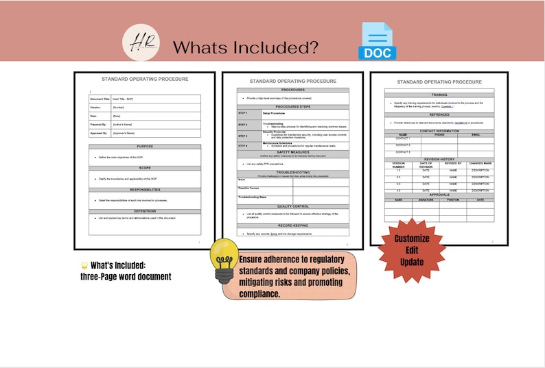 Standard Operating Procedure SOP Human Resources HR SOPS Training ...