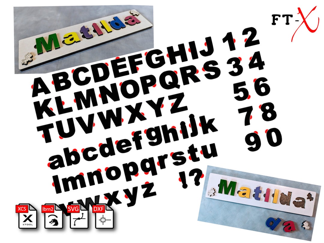 Alpha Numeric Alphabet Character Set With Finger Recesses. Perfect for ...