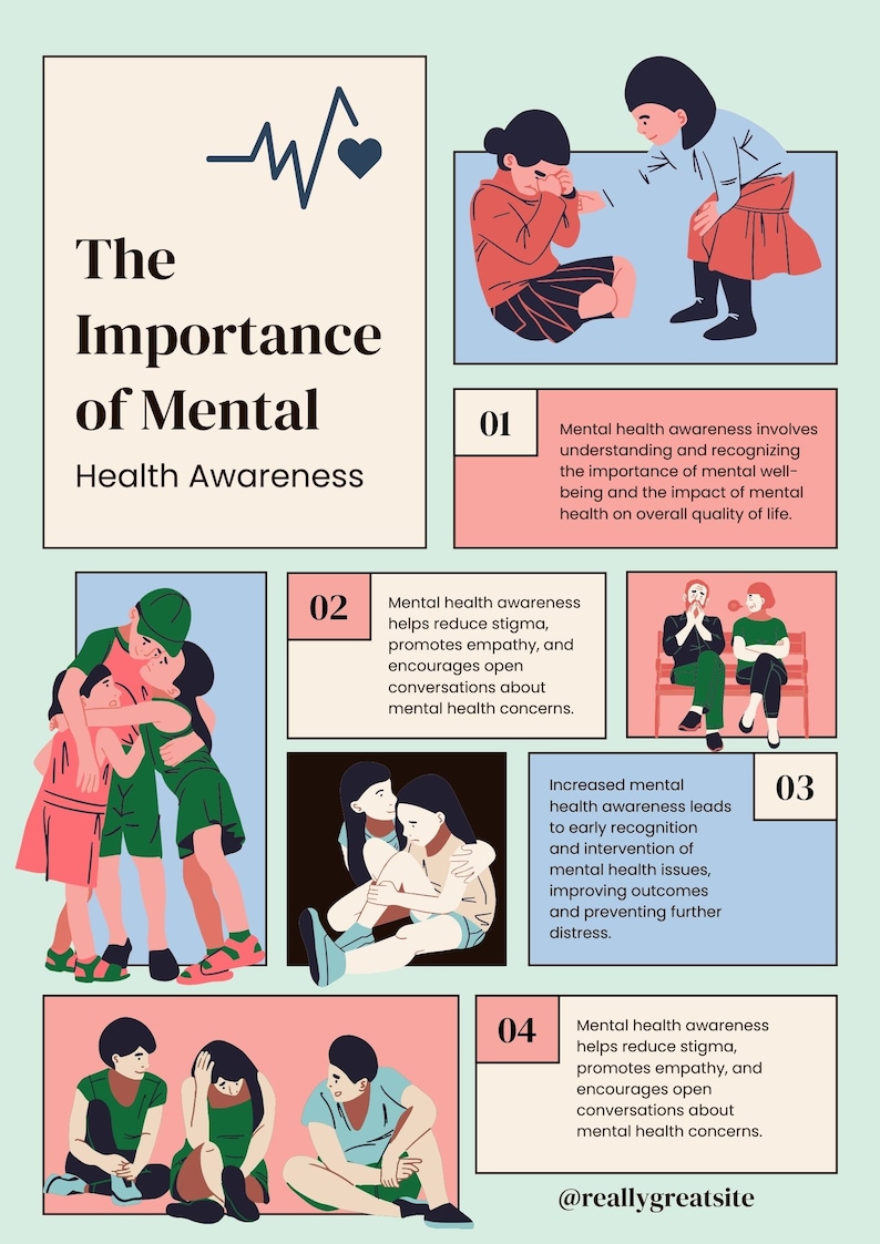 Mental Health Poster - Etsy