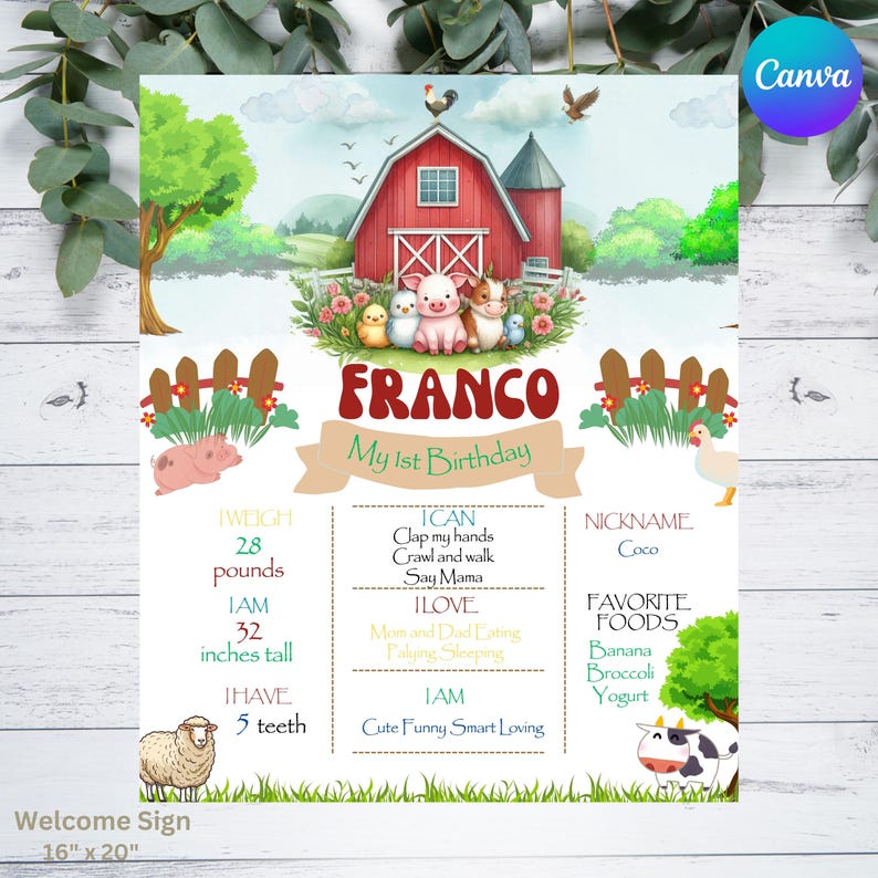 Editable Farm Milestone Poster Template, Farm Animals Birthday ...
