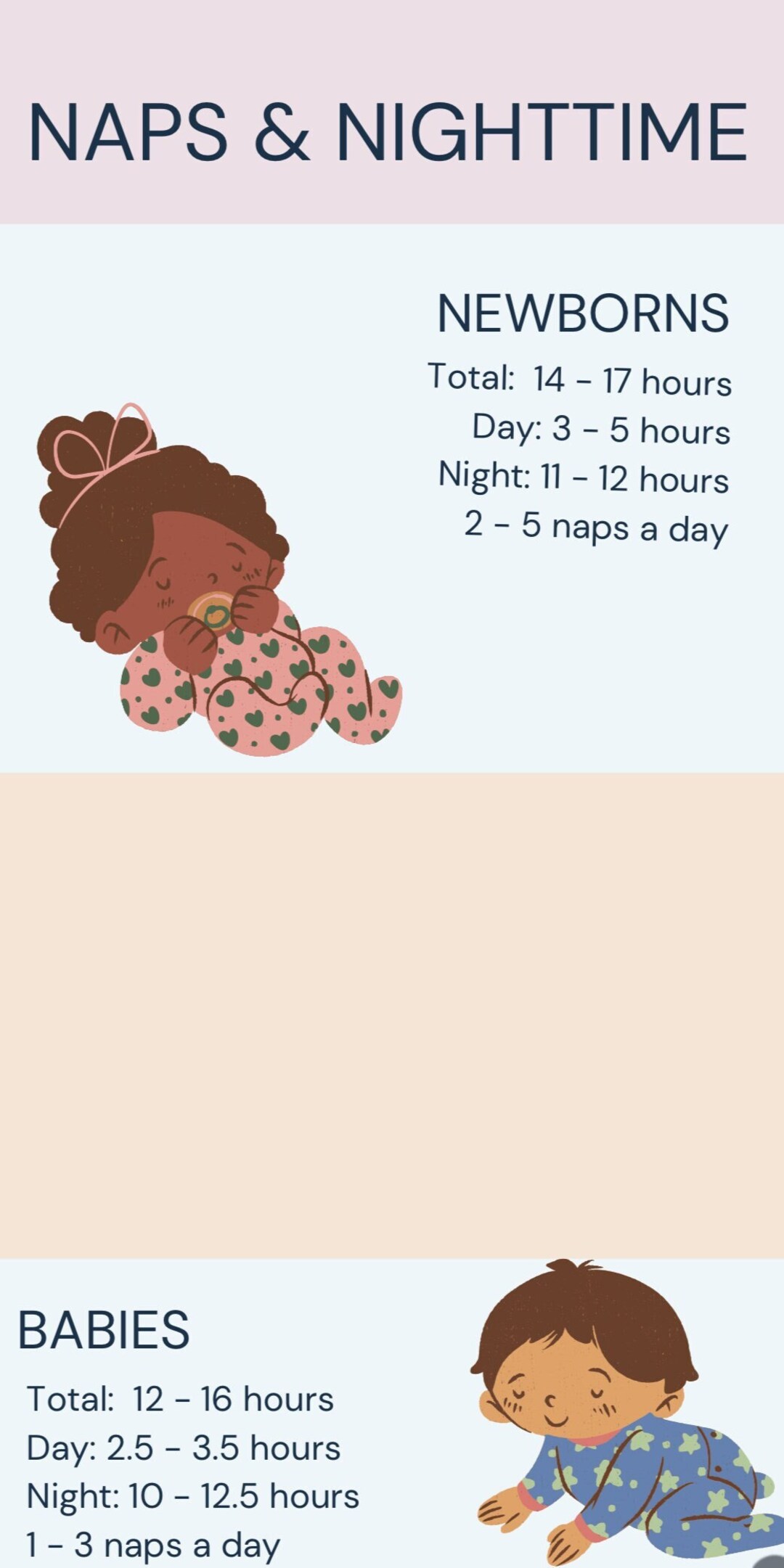 Babys Nap Schedule - Etsy