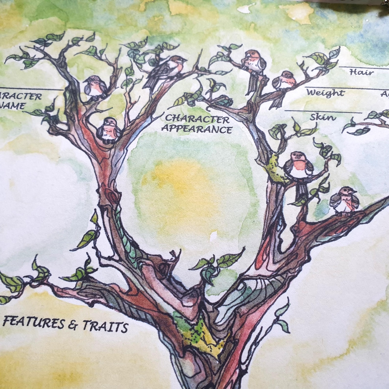 Dnd 5e Ranger Character Sheet / Fillable PDF Digital Download / Dungeon ...