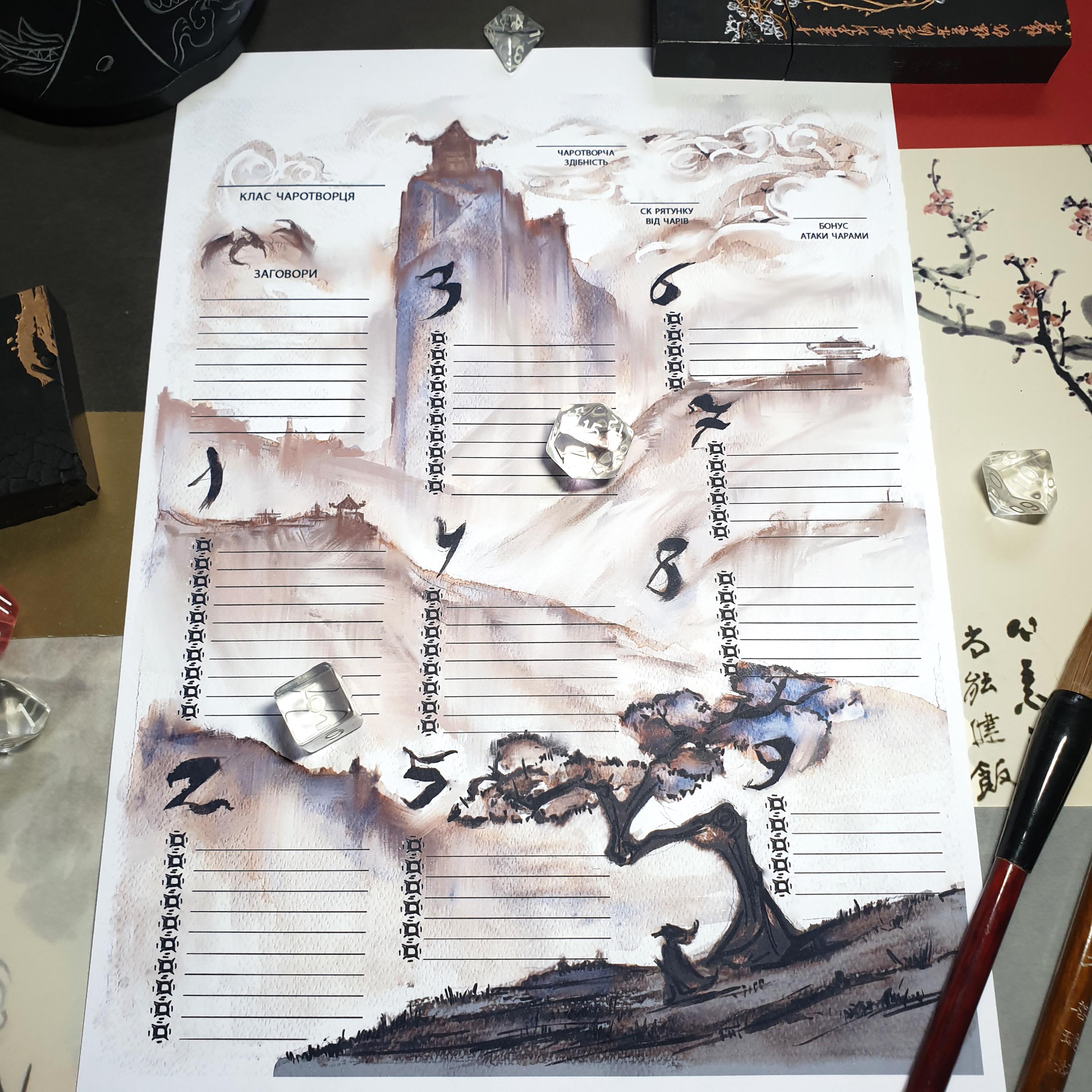 Dnd 5e Monk Character Sheet / Fillable PDF Digital Download / Dungeon ...