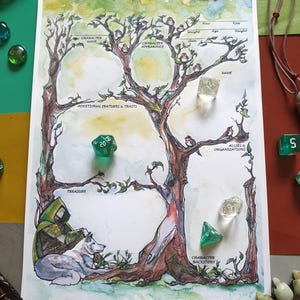 Dnd 5e Ranger Character Sheet / Fillable PDF Digital Download / Dungeon ...