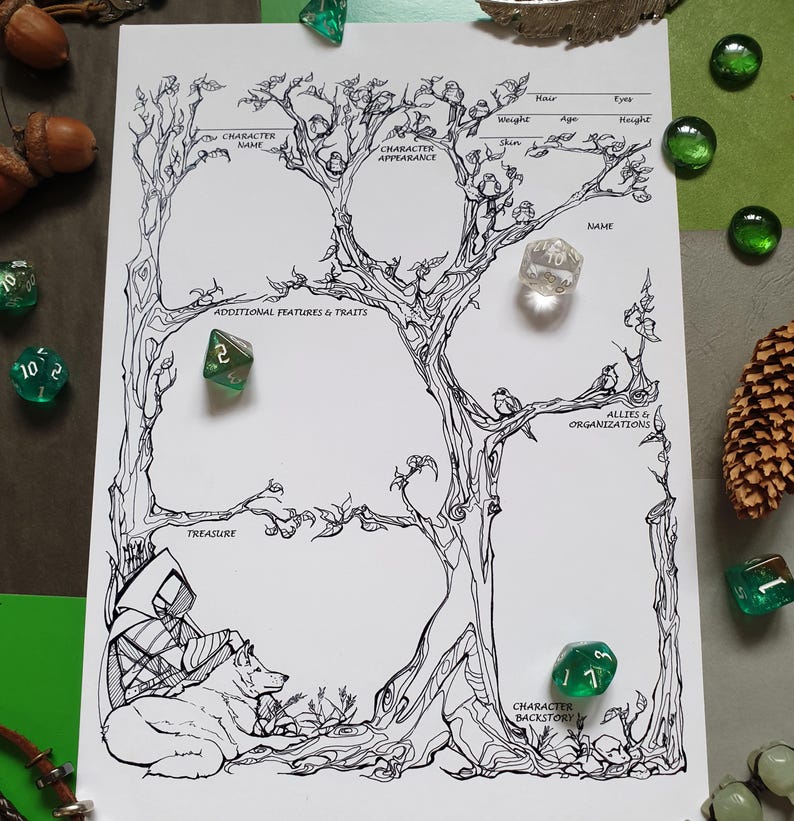 Dnd 5e Ranger Character Sheet / Printable Fillable PDF / Dungeon and ...