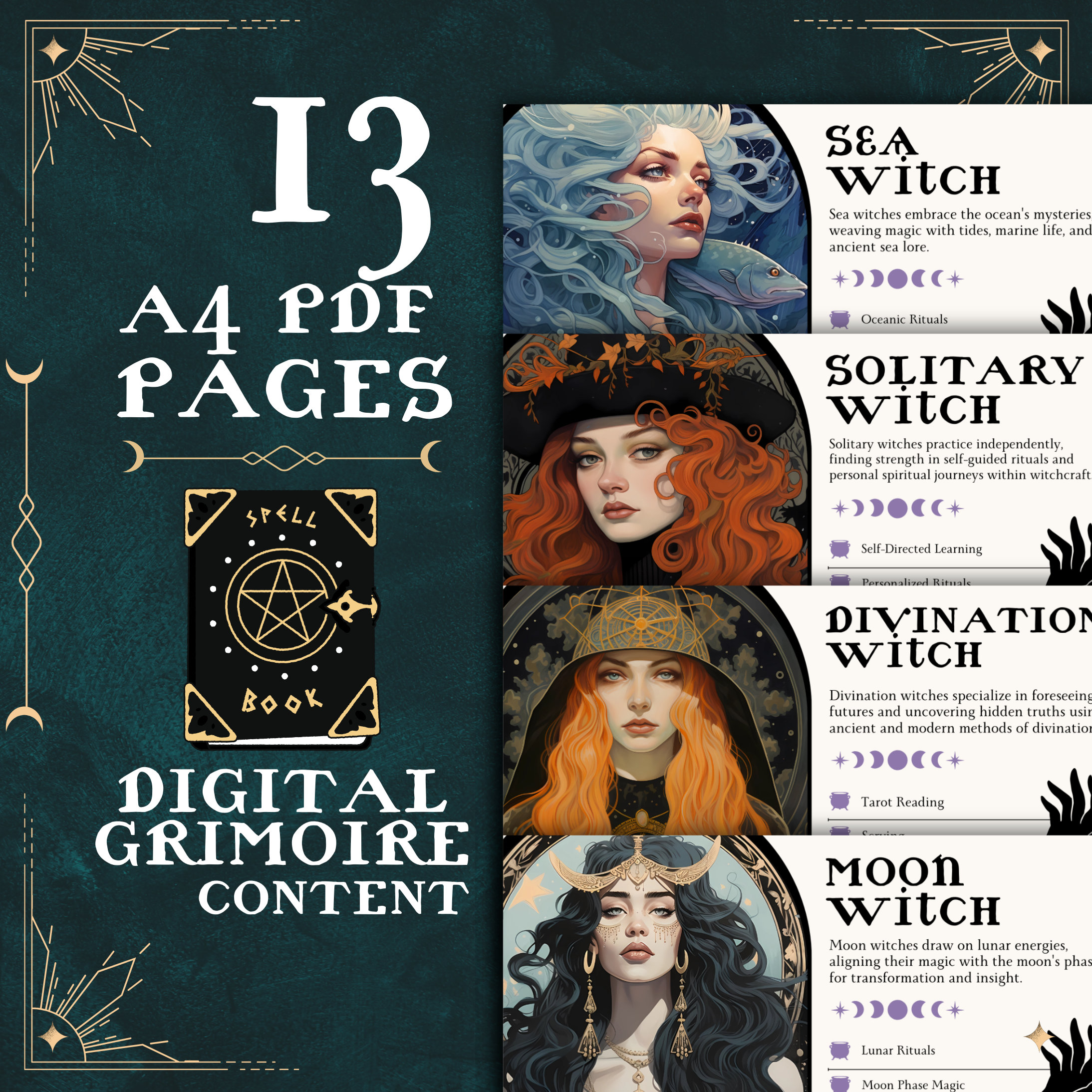 Witch Types & Practices Guide for Digital Grimoire Book of Shadows Printable Grimoire Pages BOS ...