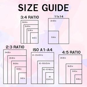 Coffee Art Print, Coffee Bar Decor, Coffee Poster, Barista Print ...