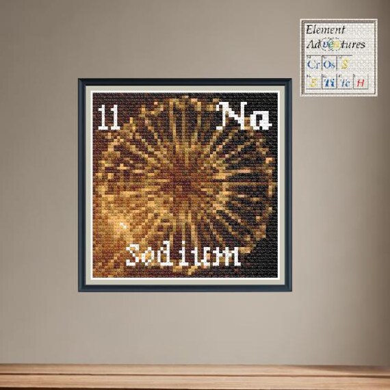Periodic Table Of Elements Fireworks