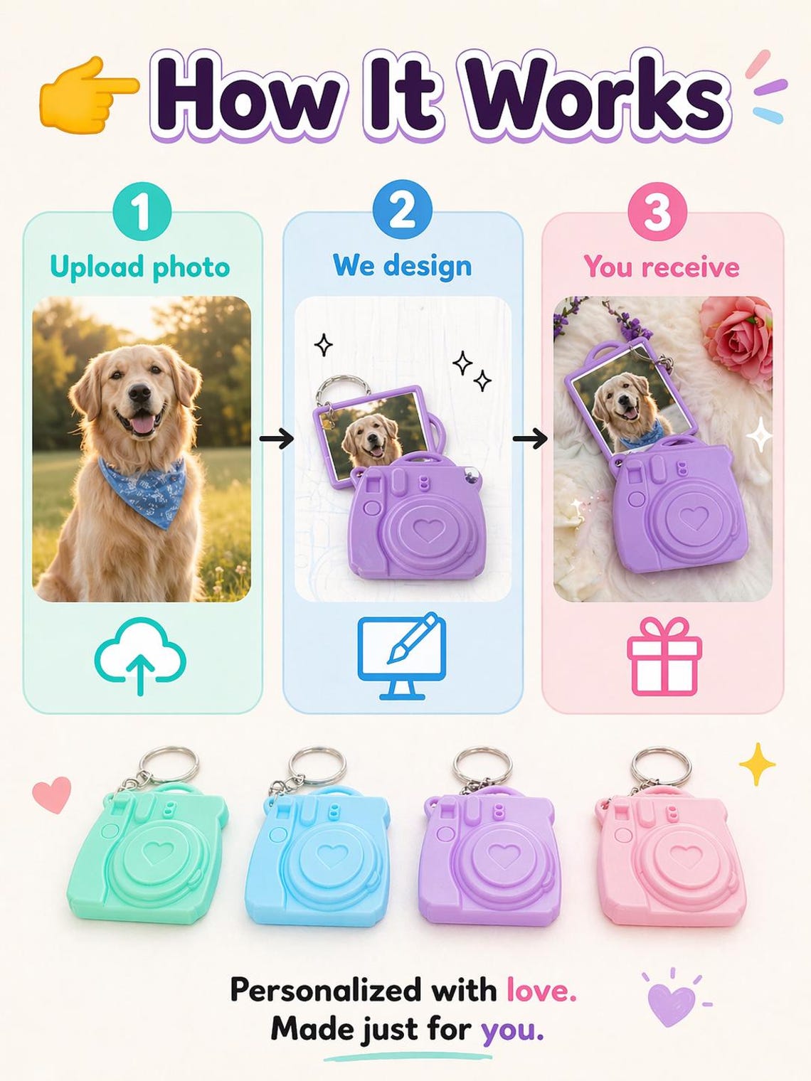 Personalized Photo Keychain Camera, Mini Instax Style Photo Holder ...