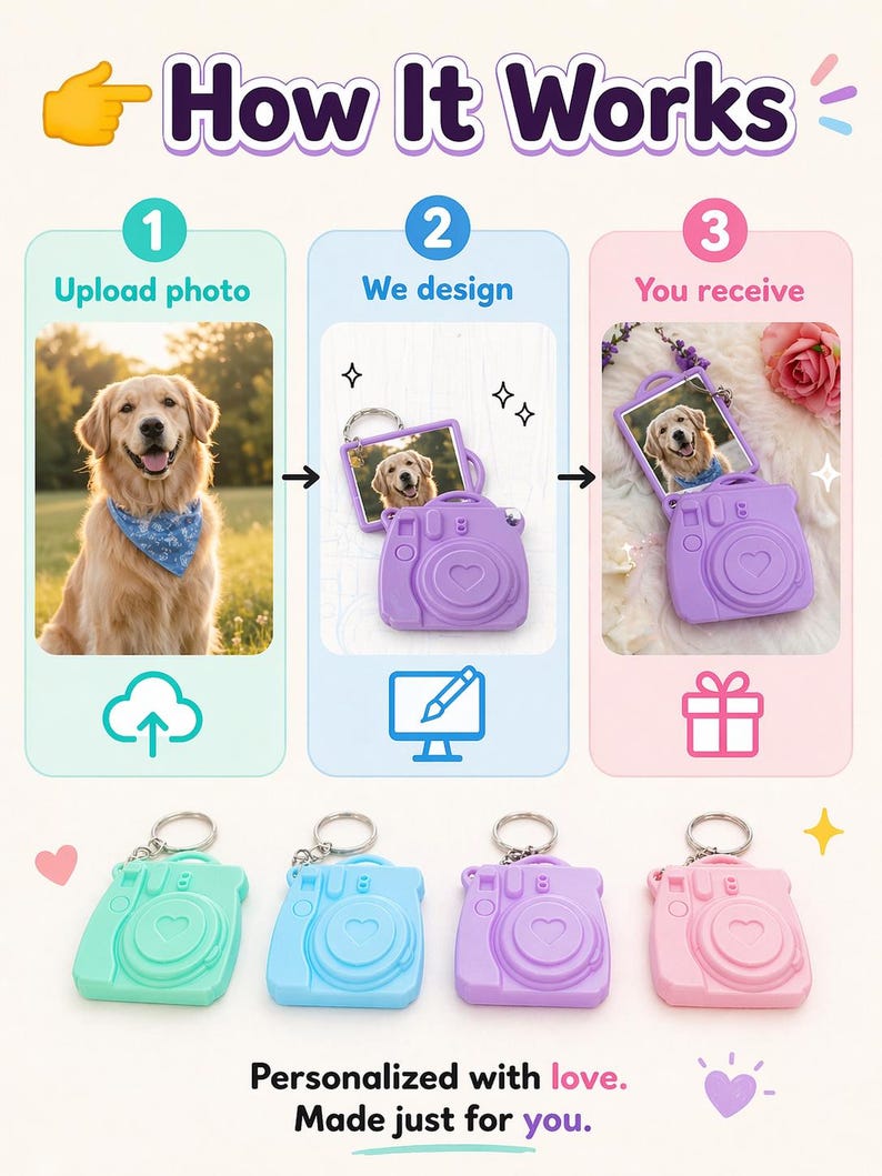 Personalized Photo Keychain Camera, Mini Instax Style Photo Holder ...