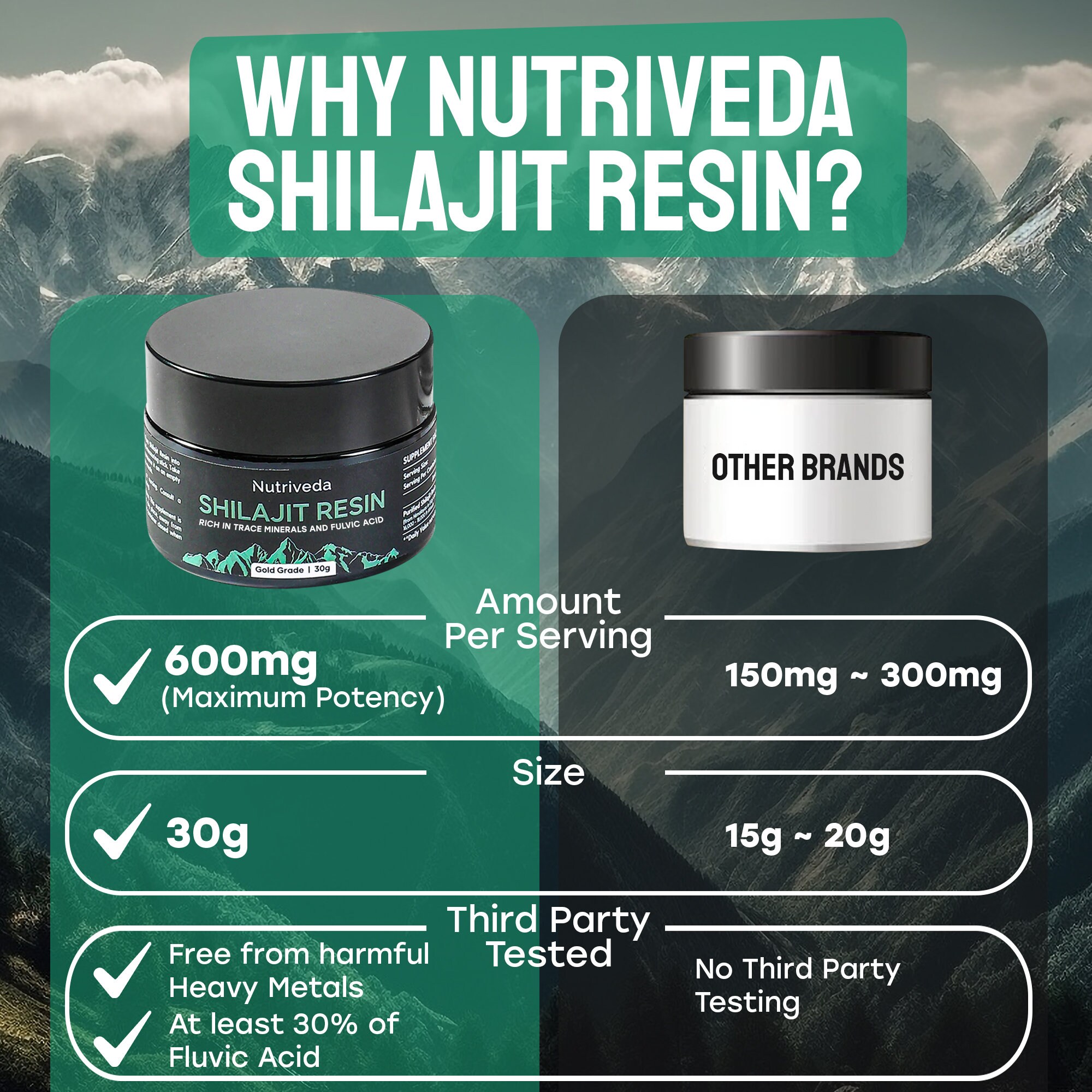Shilajit Resin 600mg - Third Party Tested - Rich in Minerals and Fulvic ...