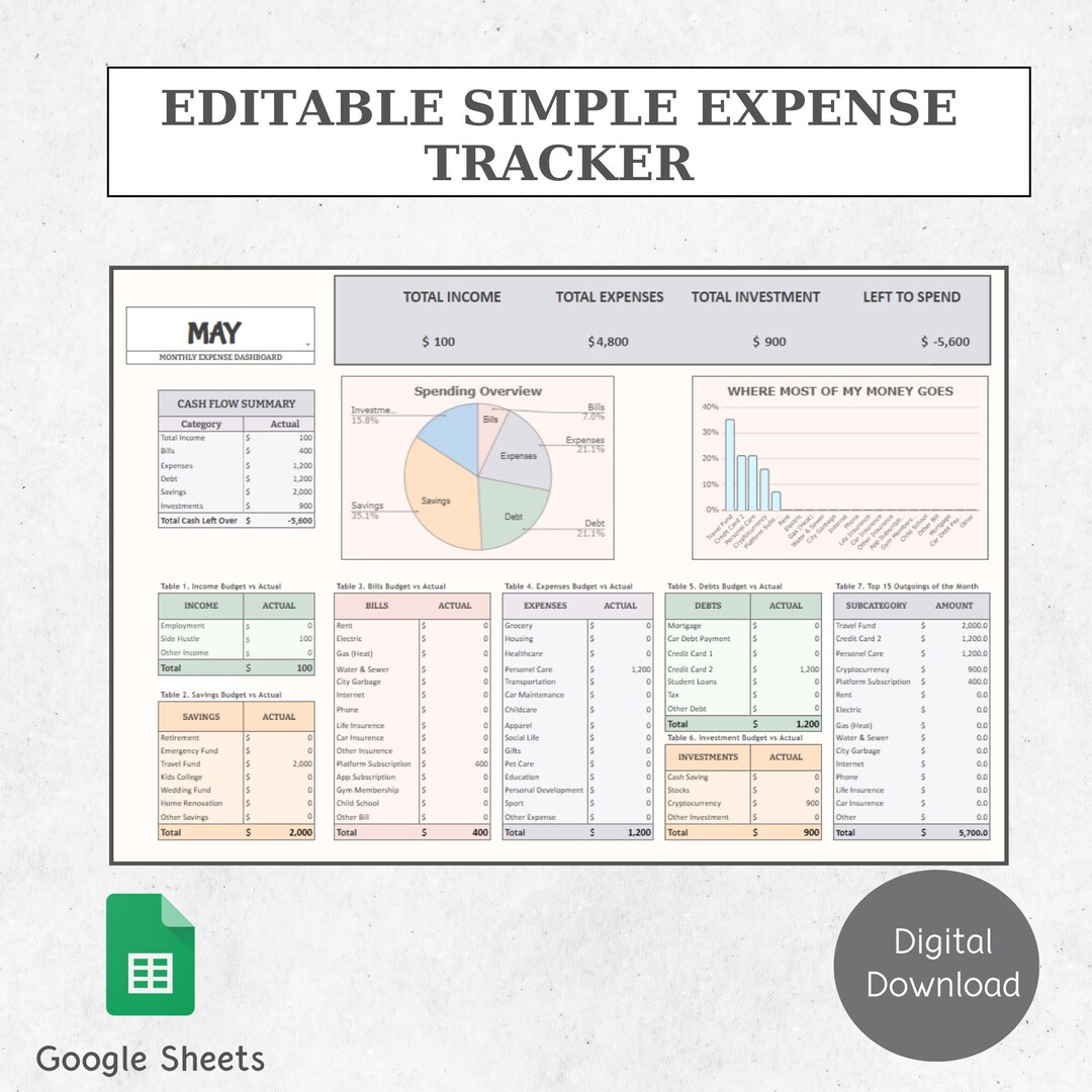 Editable Expense Tracker Google Sheets Spending Tracker Personel ...