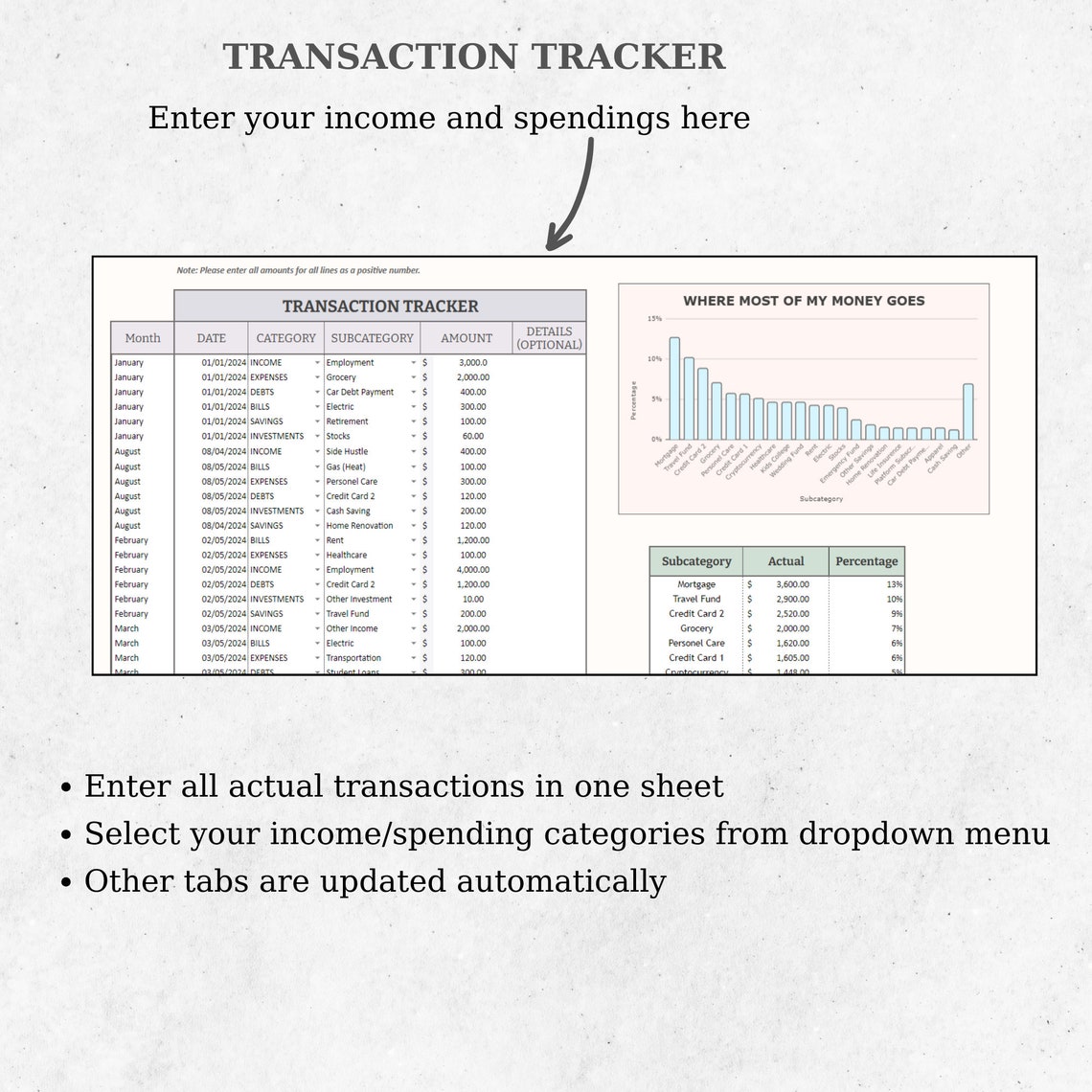 Editable Expense Tracker Google Sheets Spending Tracker Personel ...