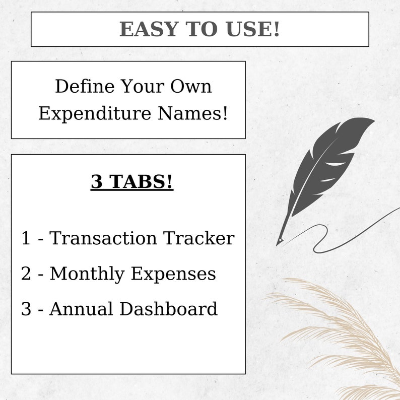 Editable Expense Tracker Google Sheets Spending Tracker Personel ...
