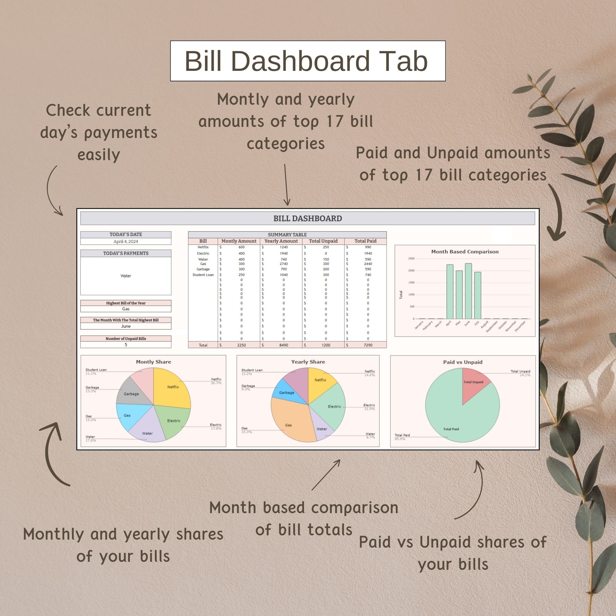 Bill Tracker Google Sheets Monthly Bill Calendar Google Sheets Bill ...