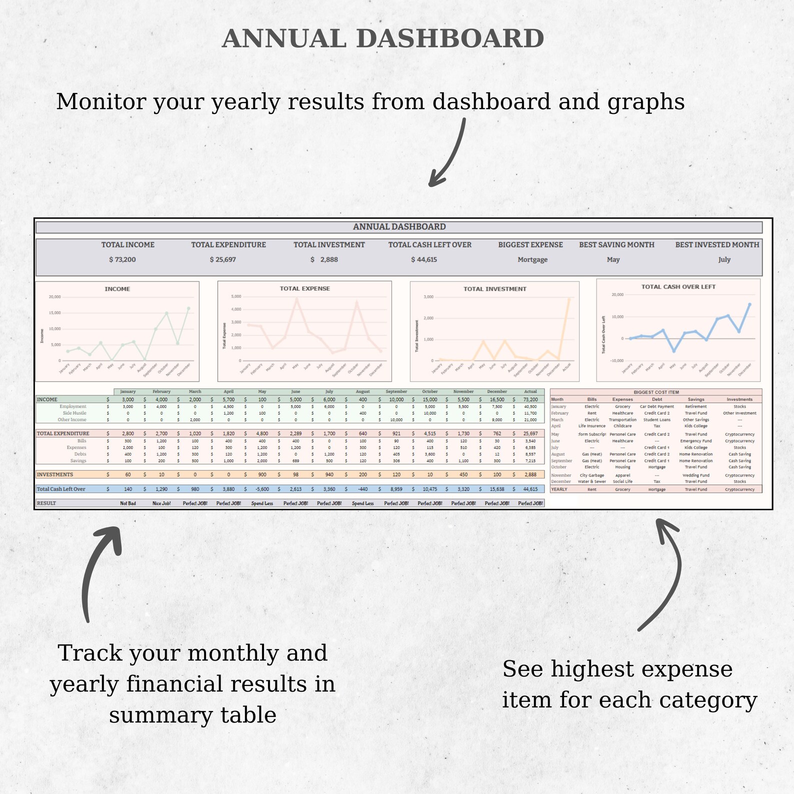 Editable Expense Tracker Google Sheets Spending Tracker Personel ...