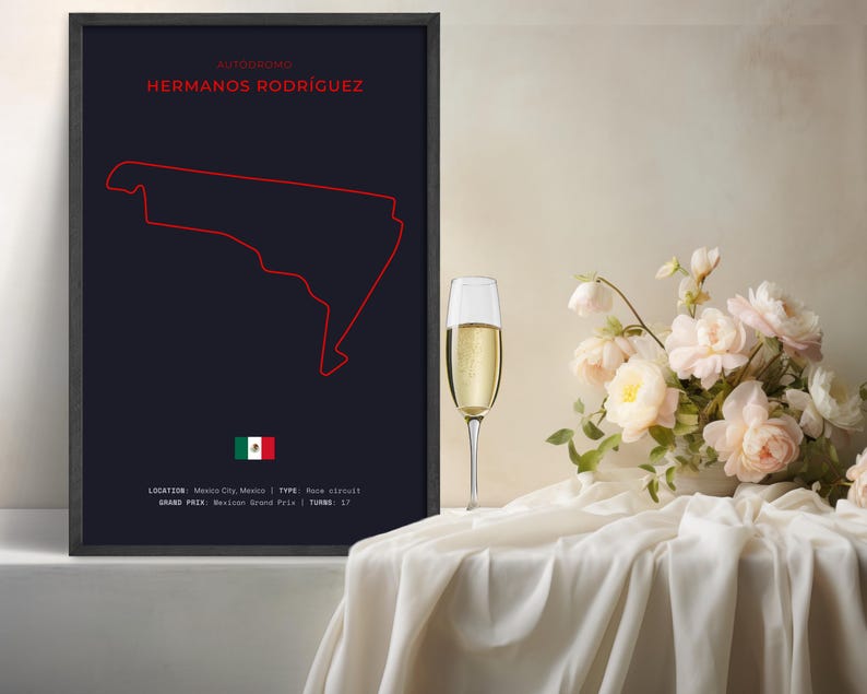 Formula 1 Mexico Track Map, Mexican Grand Prix Poster (A4 Printable PDF ...