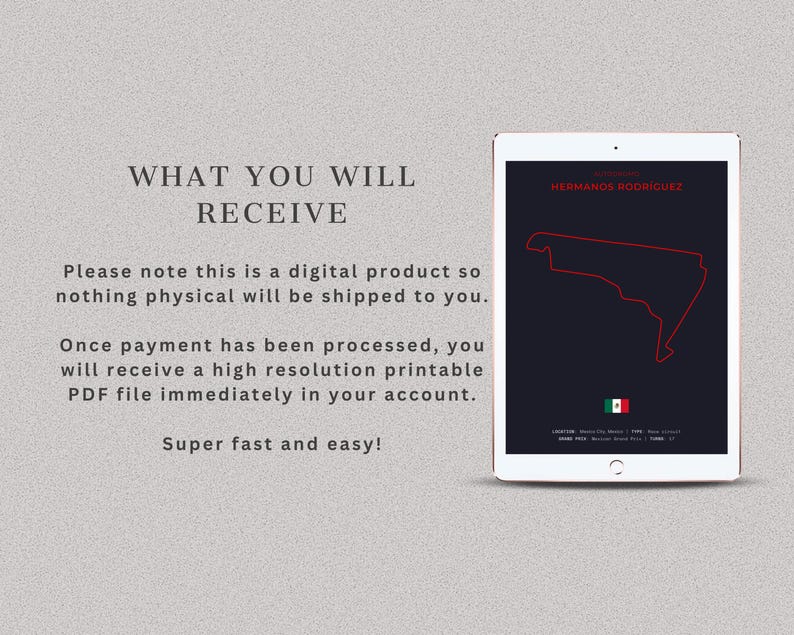 Formula 1 Mexico Track Map, Mexican Grand Prix Poster (A4 Printable PDF ...