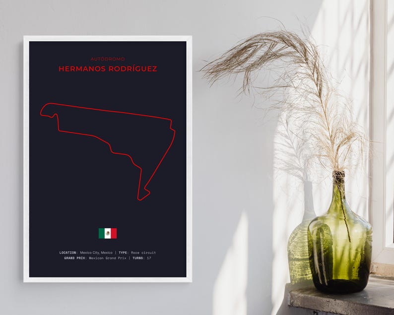 Formula 1 Mexico Track Map, Mexican Grand Prix Poster (A4 Printable PDF ...