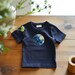 Planet Earth Digital Download - Etsy Canada