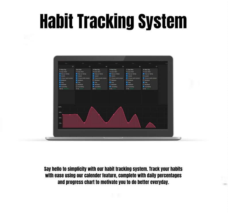 Ultimate Productivity Notion Template: Second Brain Habit Tracker - Etsy