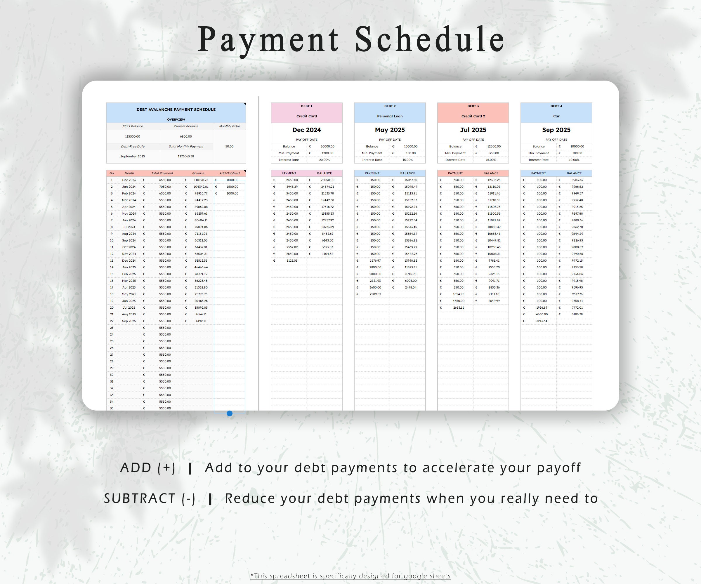 Debt Payoff Tracker Spreadsheet Template for Google Sheets, Debt ...