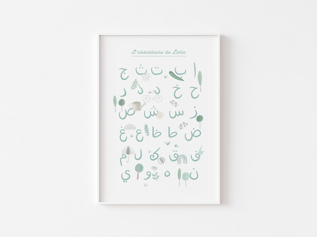 Customizable Arabic Alphabet Poster in Nature, Arabic Children's ...