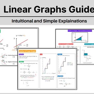 Linear Graph / Equations With Basic Ideas of Calculus/reading Graphs - Etsy