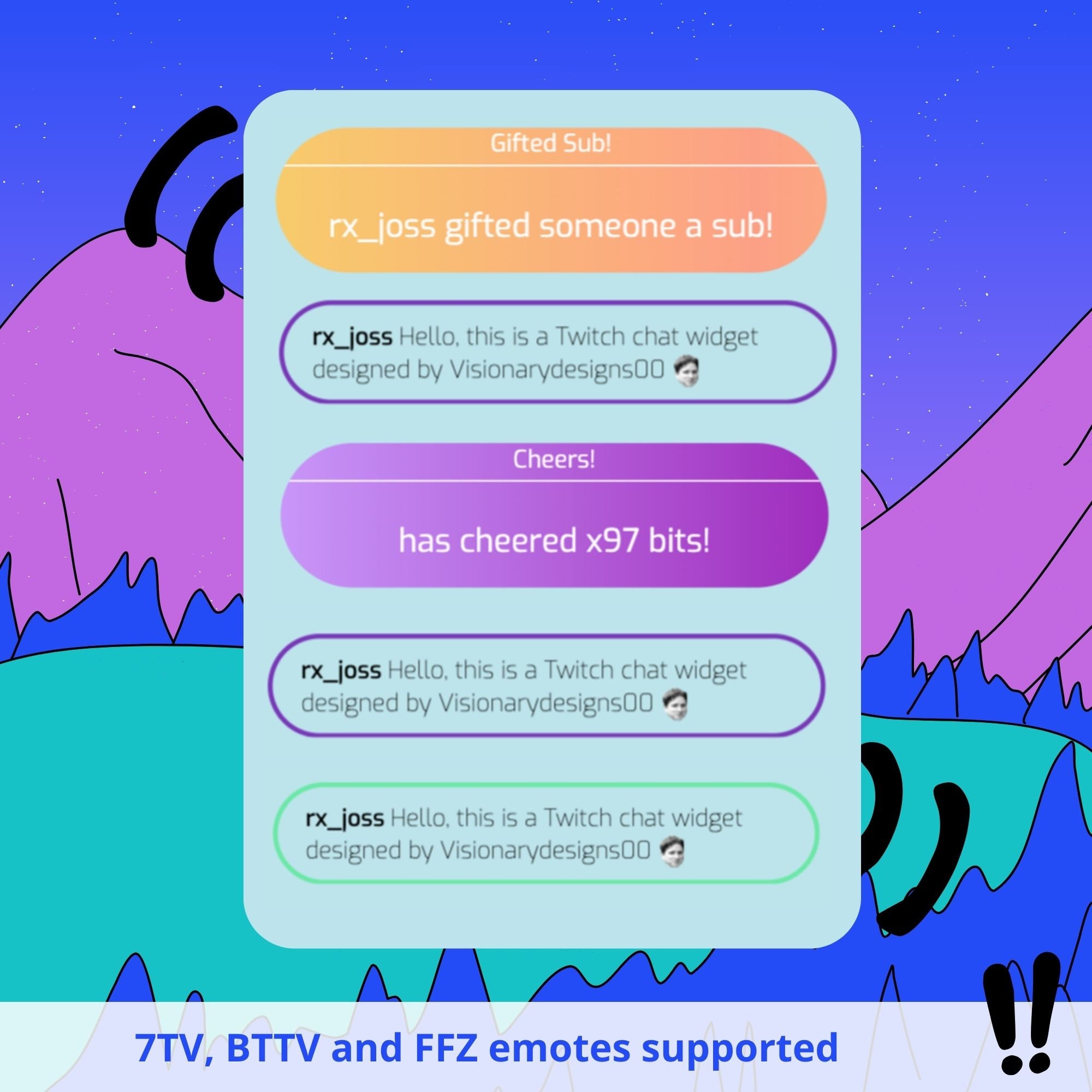 Cute Animated Twitch Stream Chat Widget, Setup in Streamelements ...