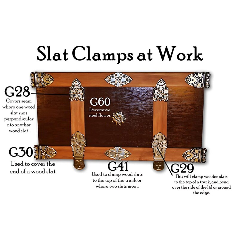 Steel Slat Clamp for Trunk Lids - Wooden Clamp Slats for Top of Trunk ...