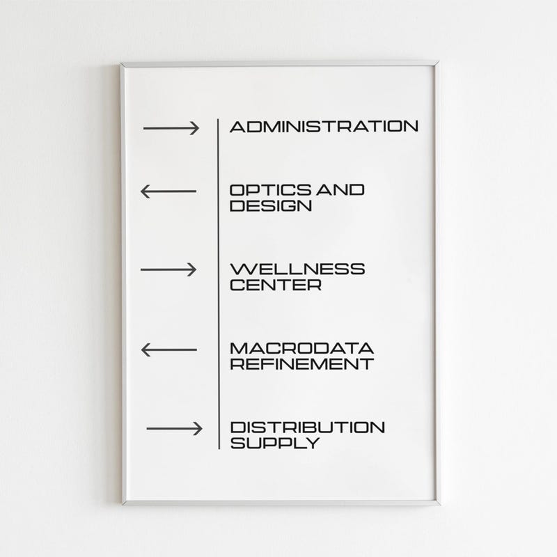 Severance Poster - Etsy