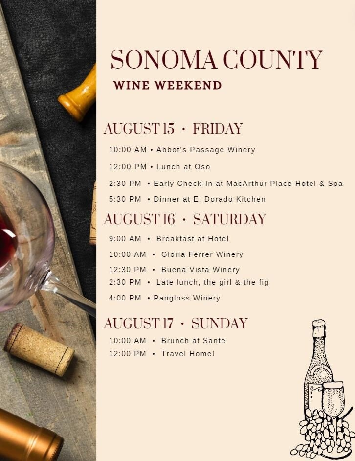 Sonoma Wine Itinerary Template - Etsy