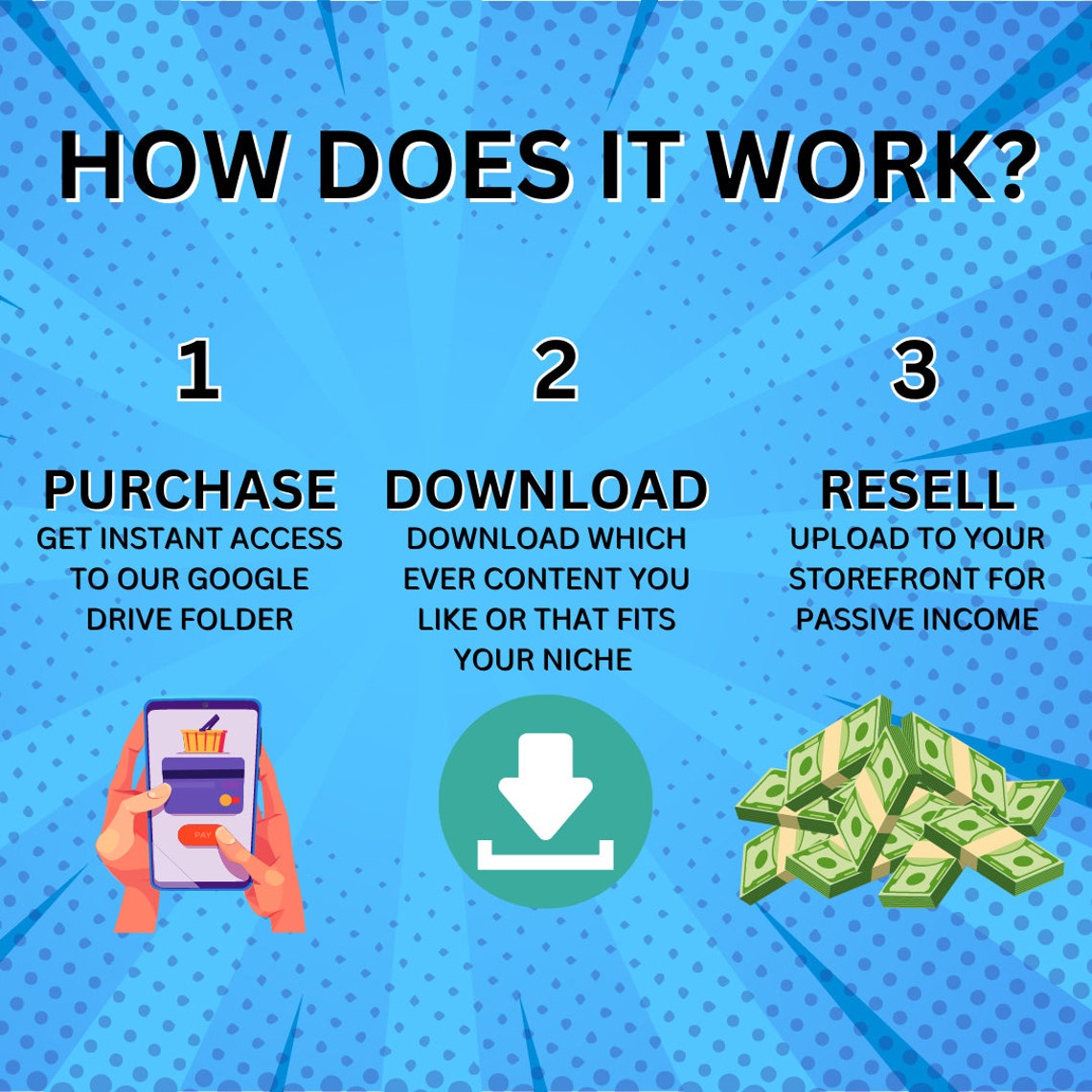 10M+ Ultimate Resell Digital Products Bundle | PLR INSTANT ACCESS - Etsy