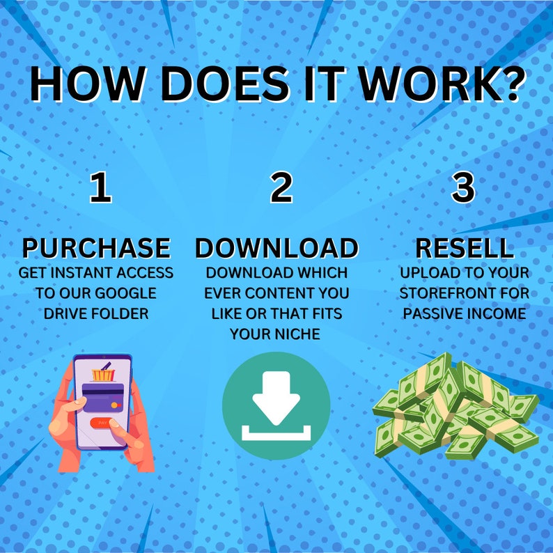 10M+ Ultimate Resell Digital Products Bundle | PLR INSTANT ACCESS - Etsy