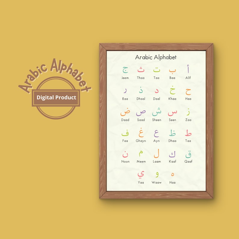 Arabic Alphabet Poster for Kids, Printable Arabic Letters, Educational ...