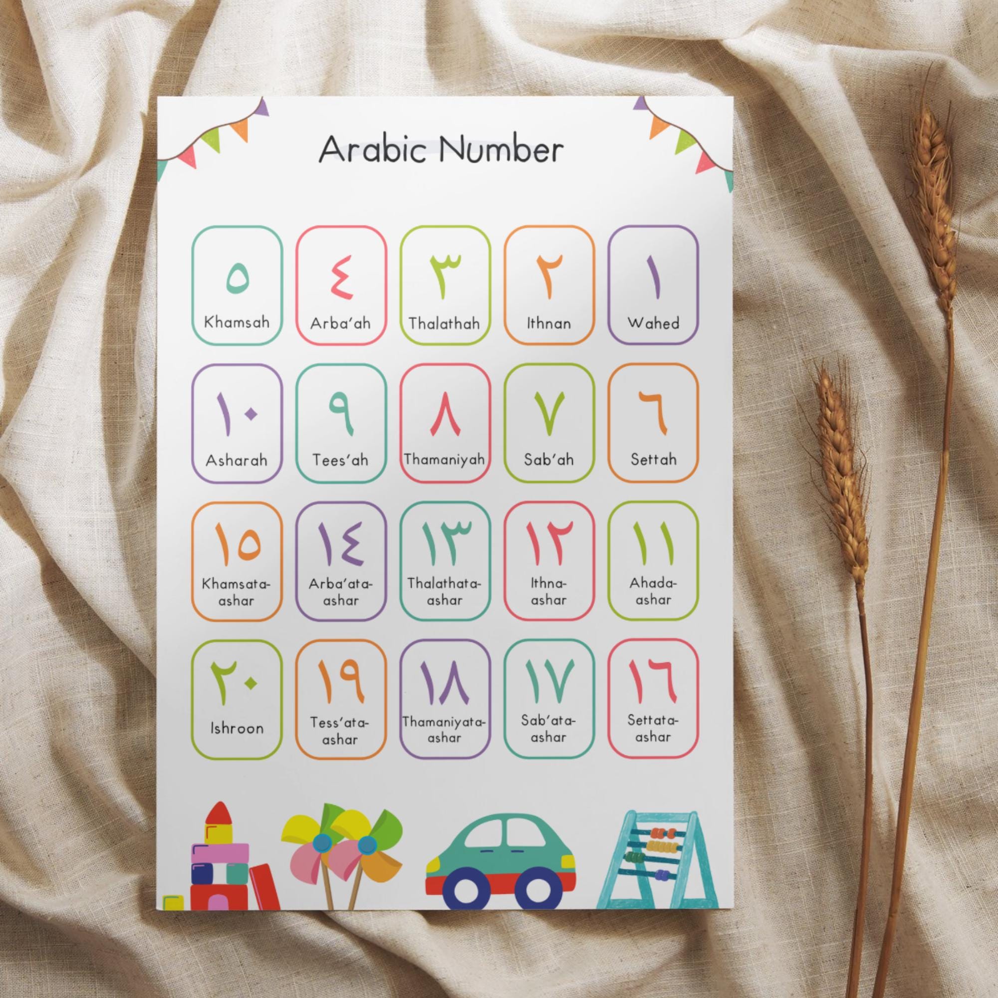 Arabic Numbers Islamic Printable, Numbers Poster Arabic Wall Art ...