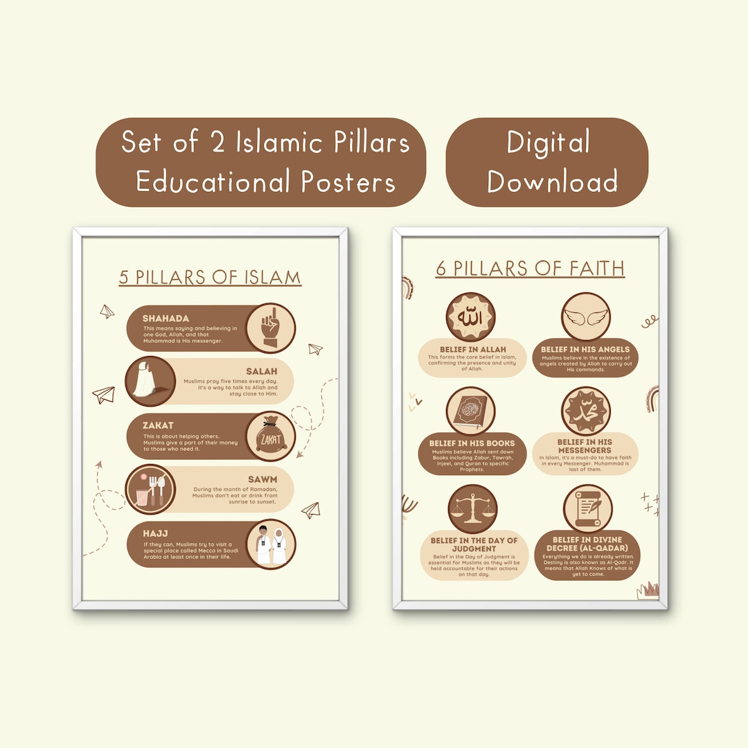 Set of 2 Educational Poster, Muslim Home Decor, Islamic Pillars Kids ...