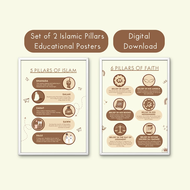 Set of 2 Educational Poster, Muslim Home Decor, Islamic Pillars Kids ...