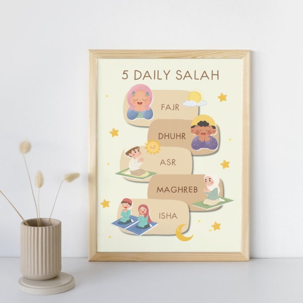 Art Deco Wall Art - Etsy