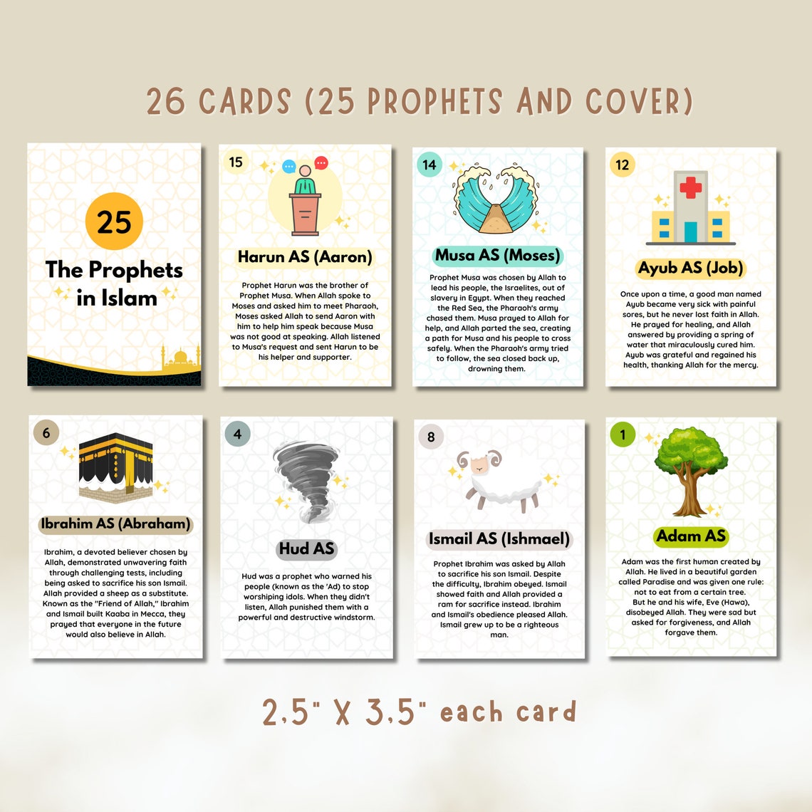 25 Prophets in Islam Flashcards, Quran Education Printable, Islamic ...