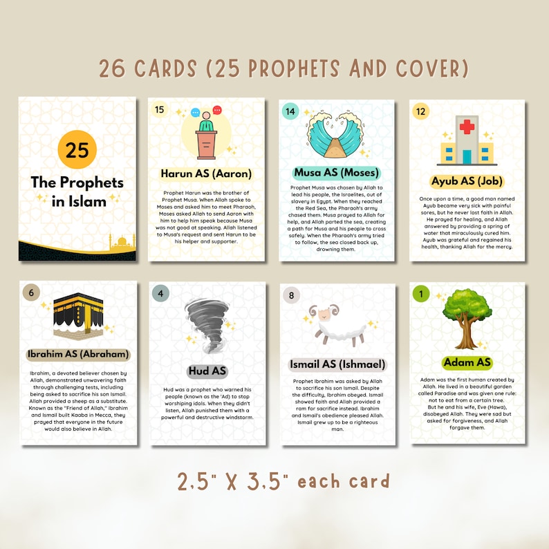 25 Prophets in Islam Flashcards, Islamic Printable and Digital Cards ...