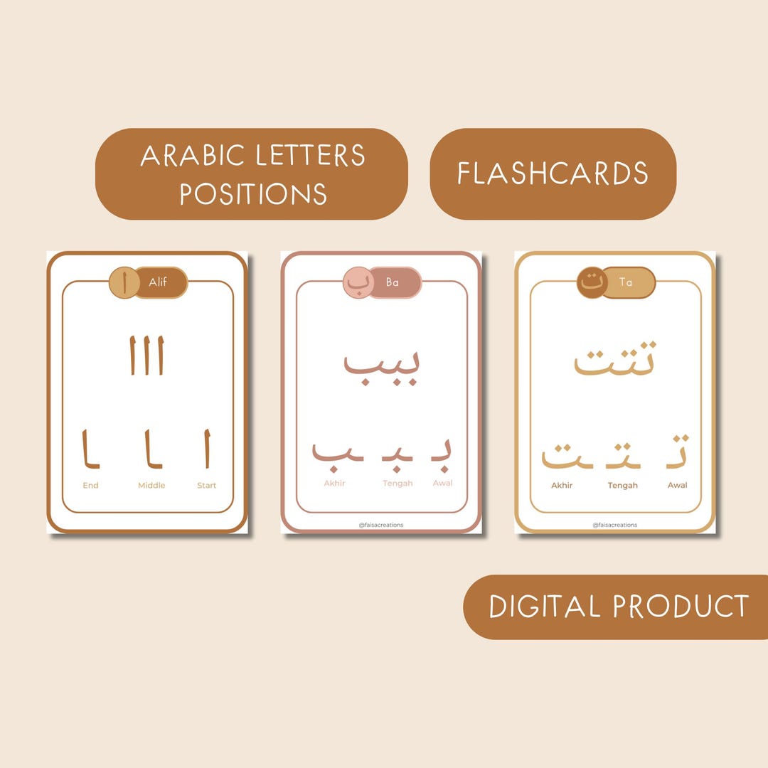 Arabic Alphabet Letters Position, Islamic Printable Eid Gift, Arabic ...